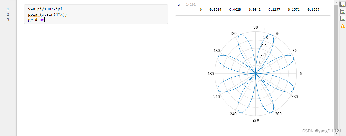 matlab操作方法(二)——基本作图_当表是第二个输入时,第一个输入必须为有效父级。-CSDN博客