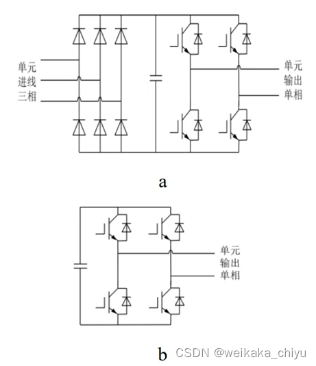 英飞凌1700V EconoDUAL™3 IGBT新产品及其在中高压级联变频器和静止无功发生器中的仿真研究_1700v150aigbt测试报告 ...