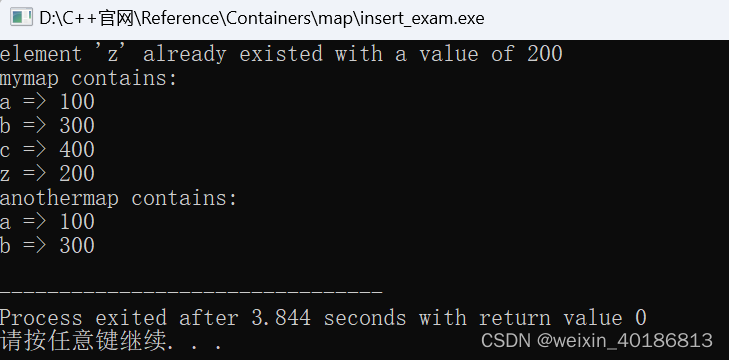 C++ Reference: Standard C++ Library reference: Containers: map: map: insert_std c++ reference-CSDN博客