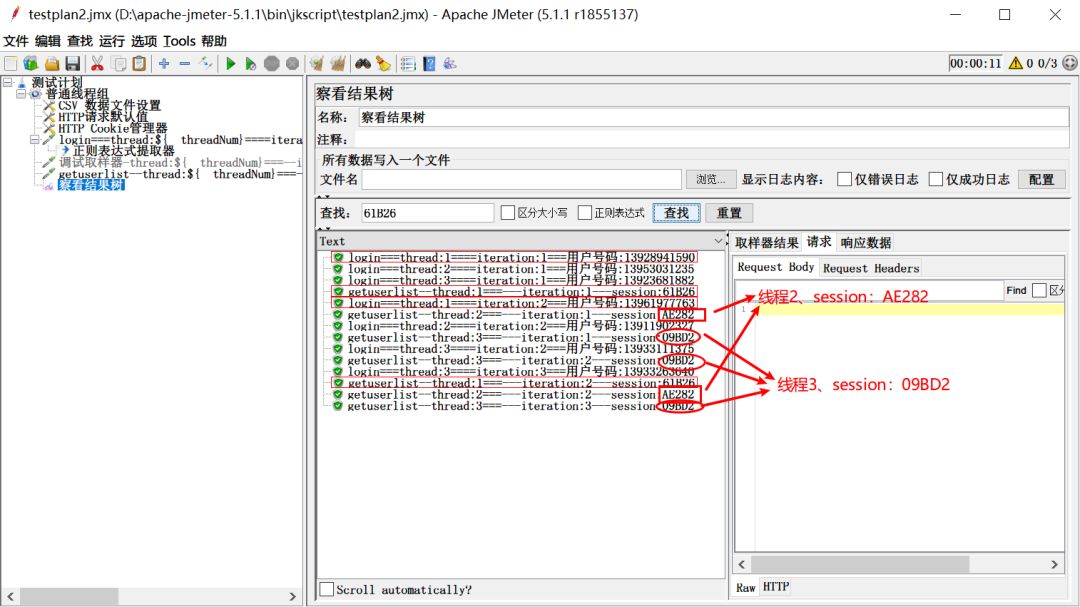 80%测试员被骗，关于jmeter 的一个弥天大谎！_same user on each iteration-CSDN博客