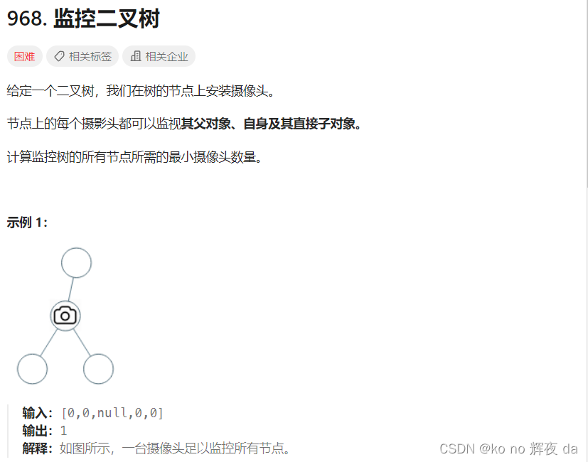 Leetcode刷题笔记： 动态规划（进阶版）题单 刷通动态规划（3） 刷通背包树形dp位运算背包问题 Csdn博客 4235