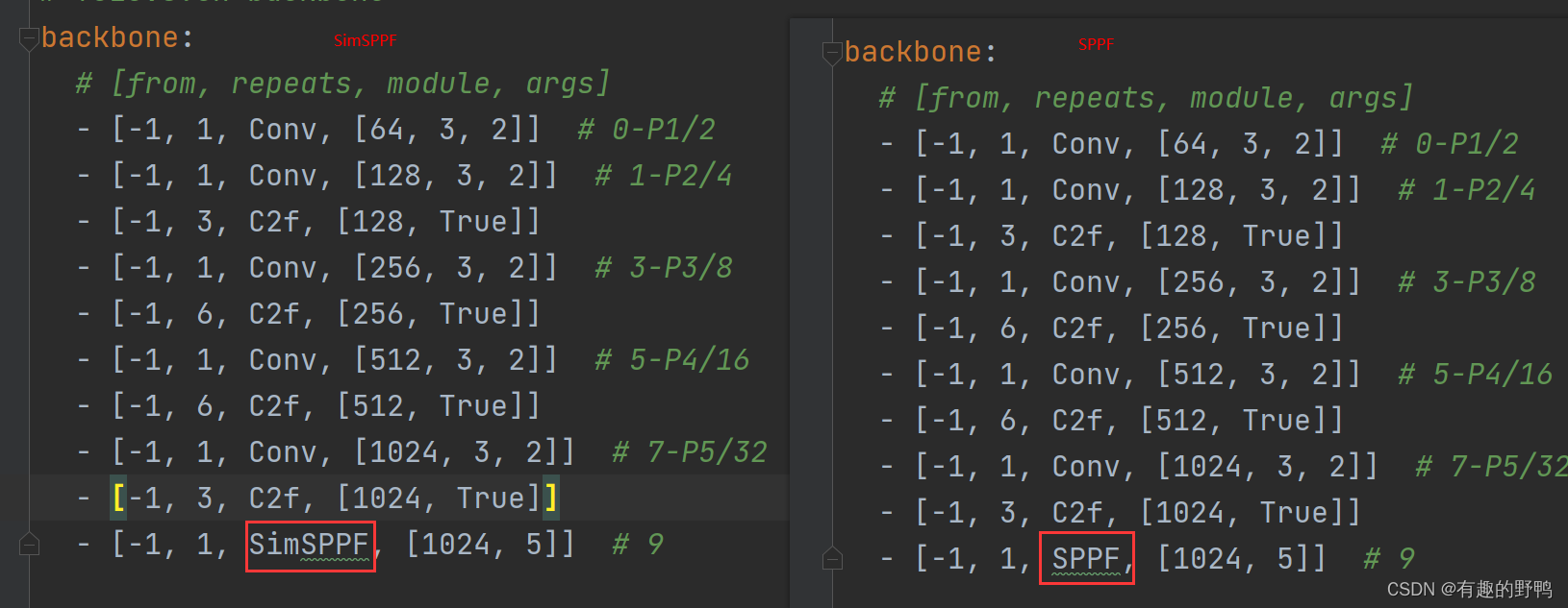 yolov8改进——SFFP特征金字塔池化修改（详细版）_yolov8 sppf改进-CSDN博客