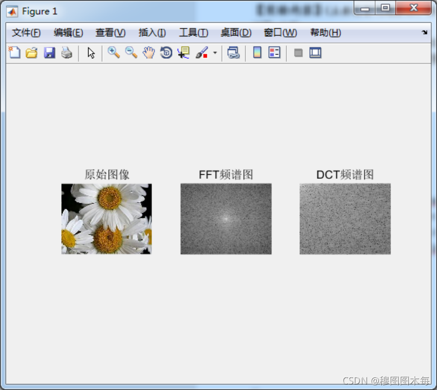 FFT，DCT图像频域变换—Matlab实现_dct频谱图-CSDN博客