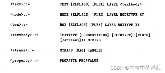 GDSII协议标准解析-CSDN博客