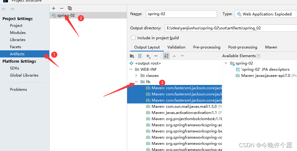 解决@RequestBody失效_requestbody 接收不到-CSDN博客