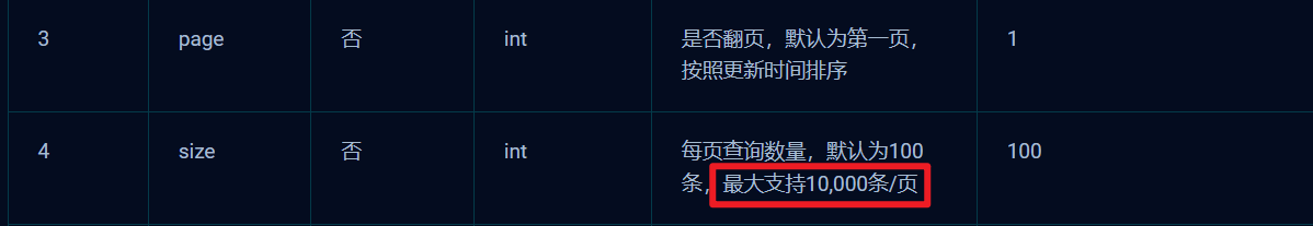 ARL分析与进阶使用_灯塔配置fofa-CSDN博客