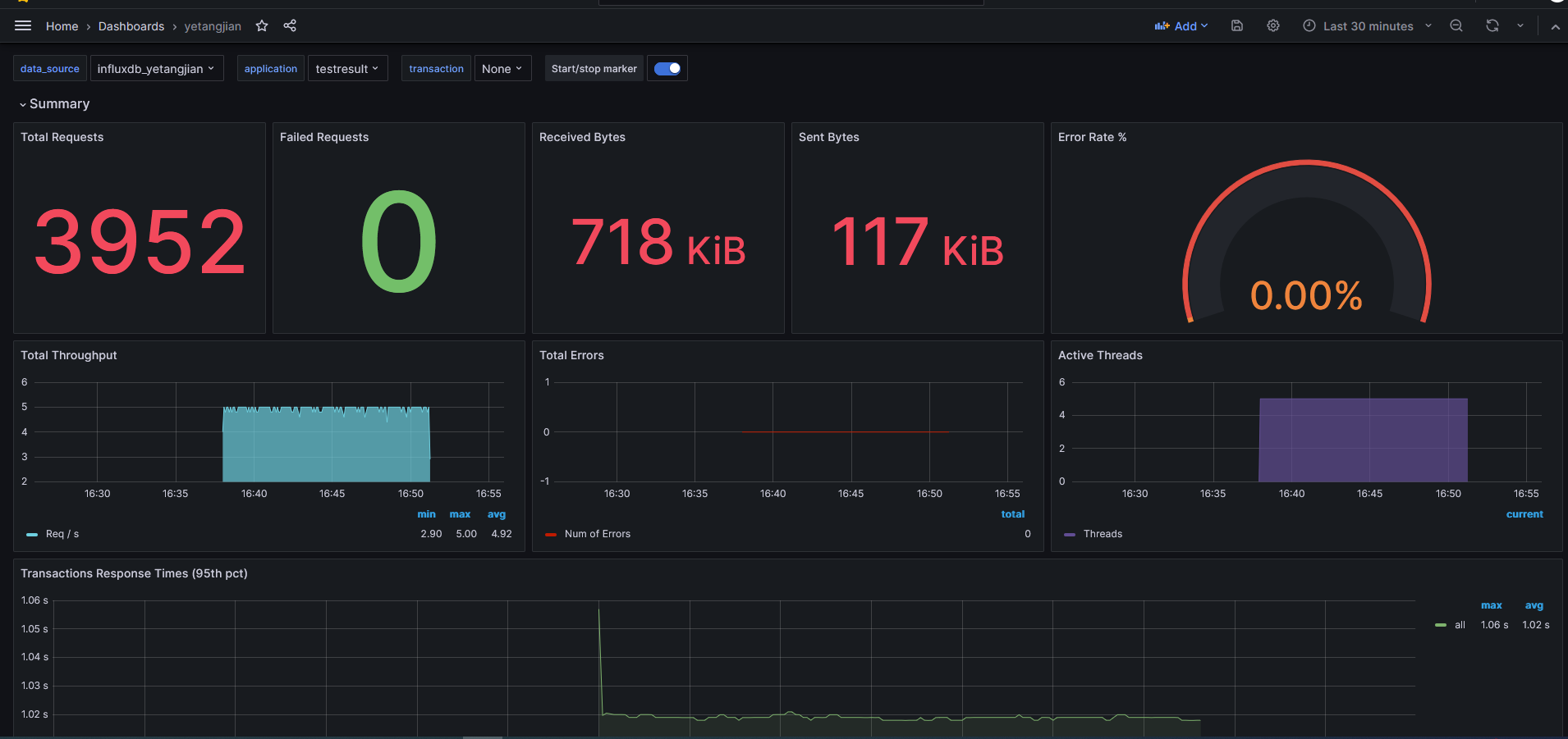 Jmeter+Influxdb+Grafana搭建-CSDN博客
