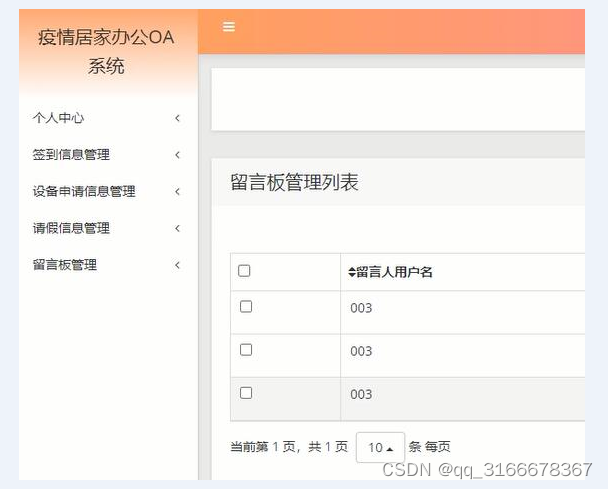 Springboot居家办公设备OA系统 java ssm_oa办公用品系统 springboot-CSDN博客