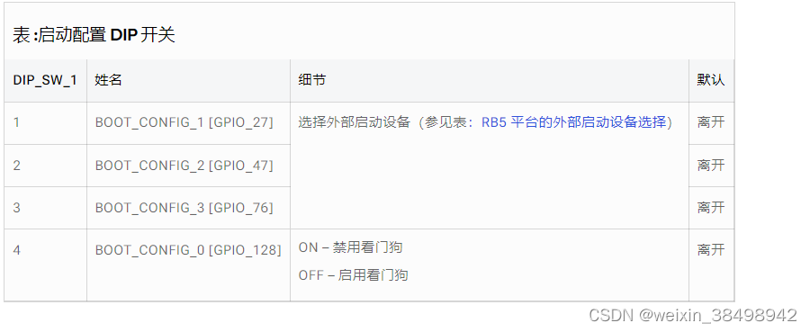 Qualcomm 机器人 RB5 开发套件用户指南（1）-CSDN博客
