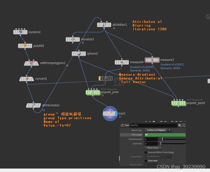 houdini xyzdist primuv 实现按路径走-CSDN博客