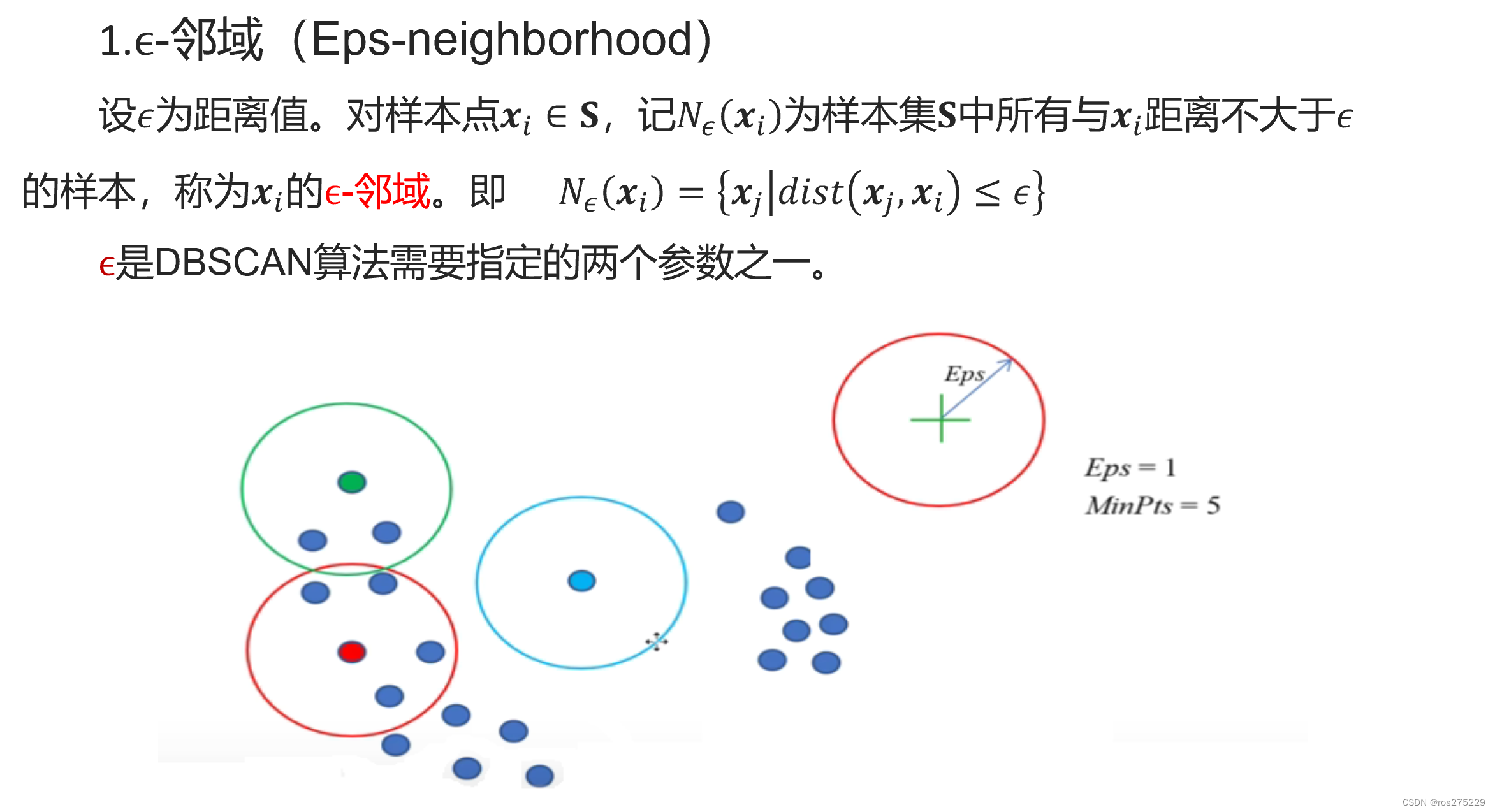 dbscan算法_dbscan算法 csdn-CSDN博客