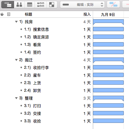 mac最强项目管理工具OmniPlan极速入门-CSDN博客