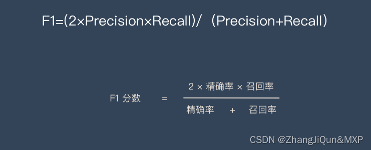 分类模型评估指标——准确率、精准率、召回率、F1、ROC曲线、AUC曲线-CSDN博客