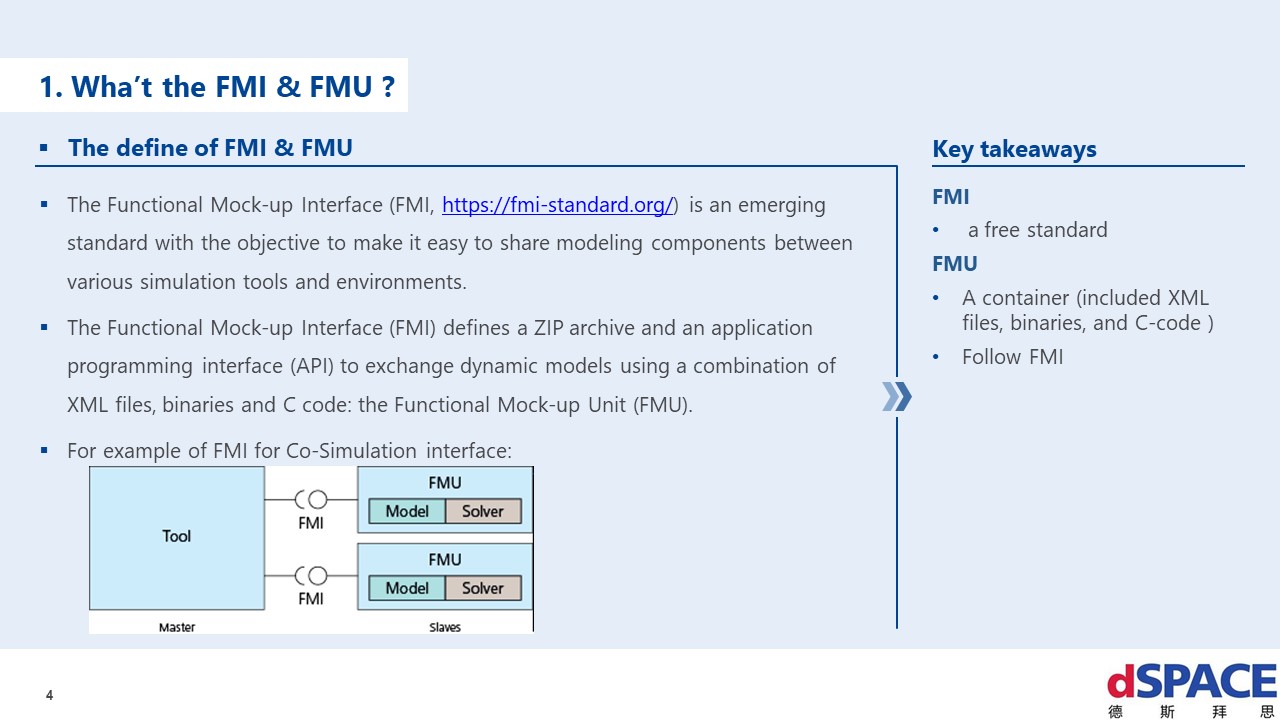 Functional Mock-up Interface （FMI） basic introduction_error in supplied fmu: an error occurred ...