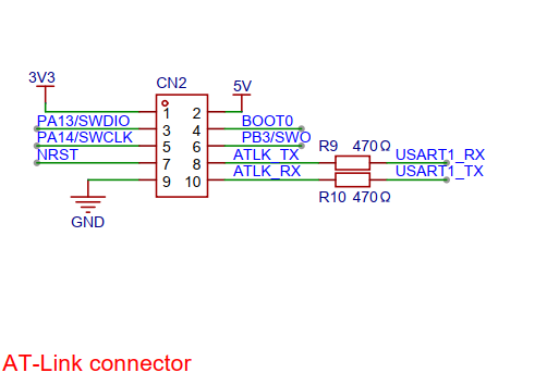 【AT-START-F423测评】+串口printf_at32硬件仿真打印uart-CSDN博客