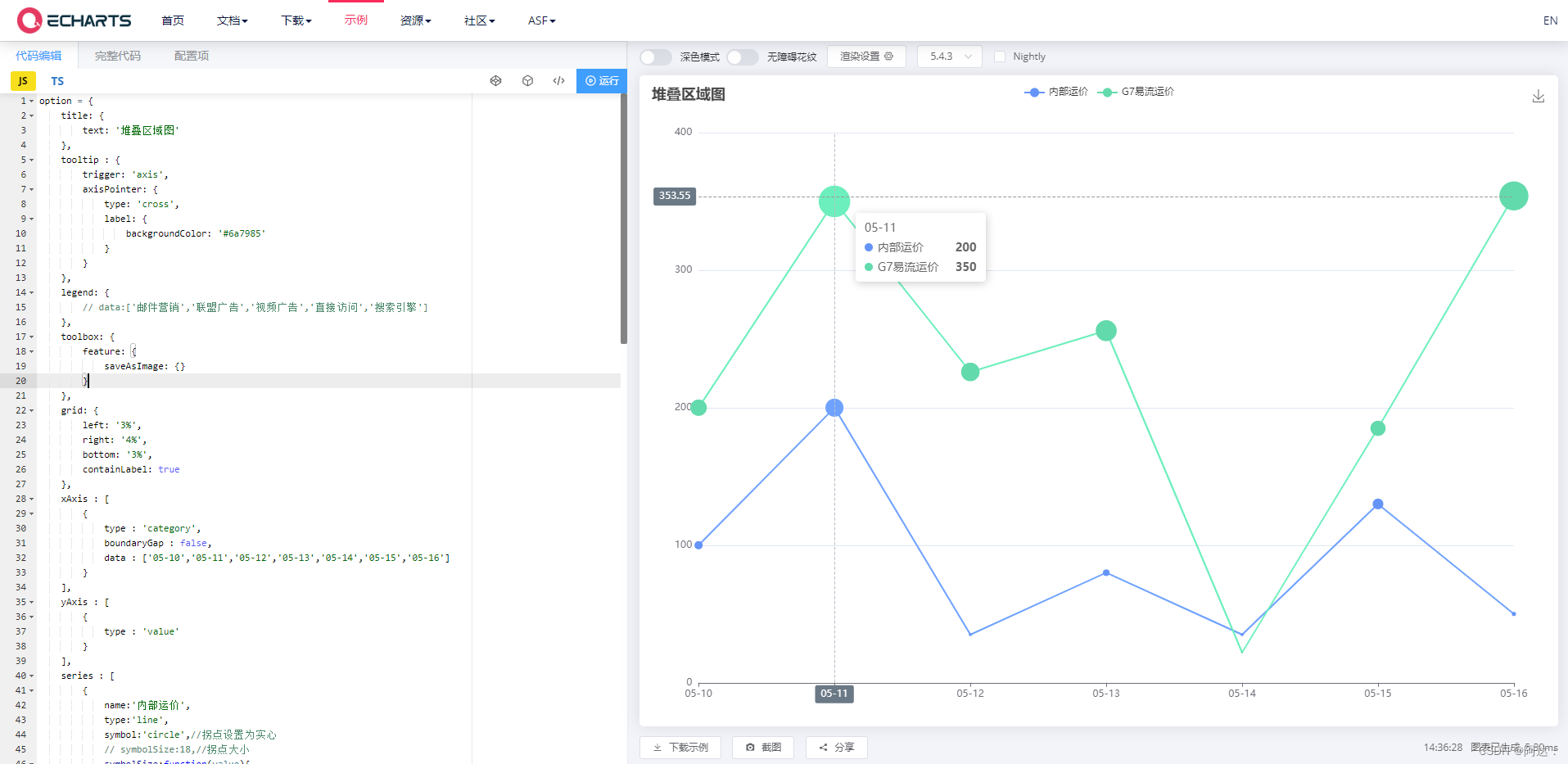 echarts折线图节点改为气泡_echarts折线图markpoint 气泡设置-CSDN博客