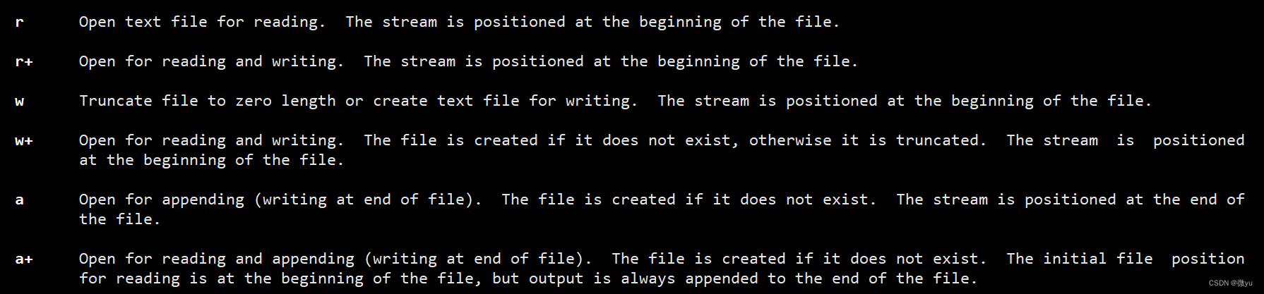 Linux——基础IO_linux stdout-CSDN博客