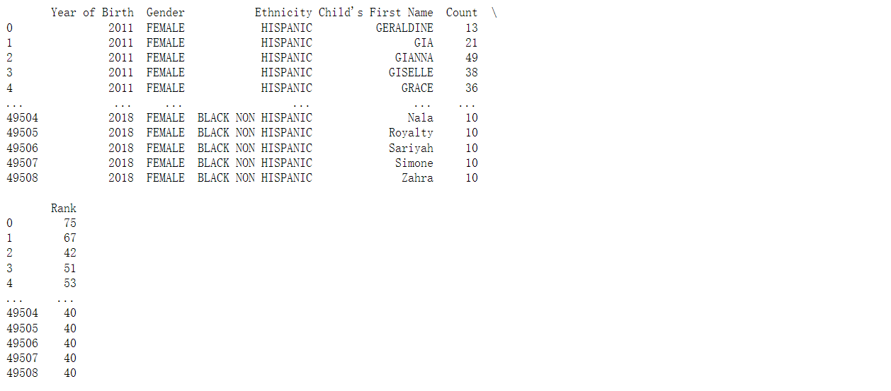 20 个 Pandas 函数，用于 80 的数据科学任务零基础学机器学习理论与案例实战 Csdn专栏