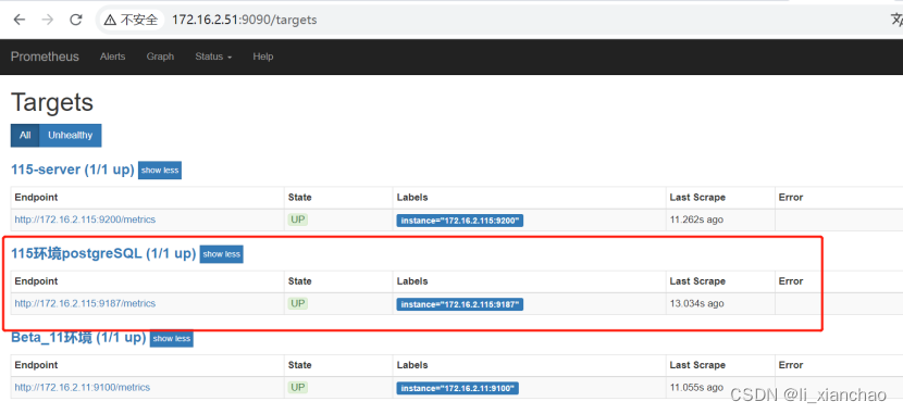 性能监控平台搭建（Prometheus+Grafana+Postgre_exporter+altermanager）_grafana postgre-CSDN博客