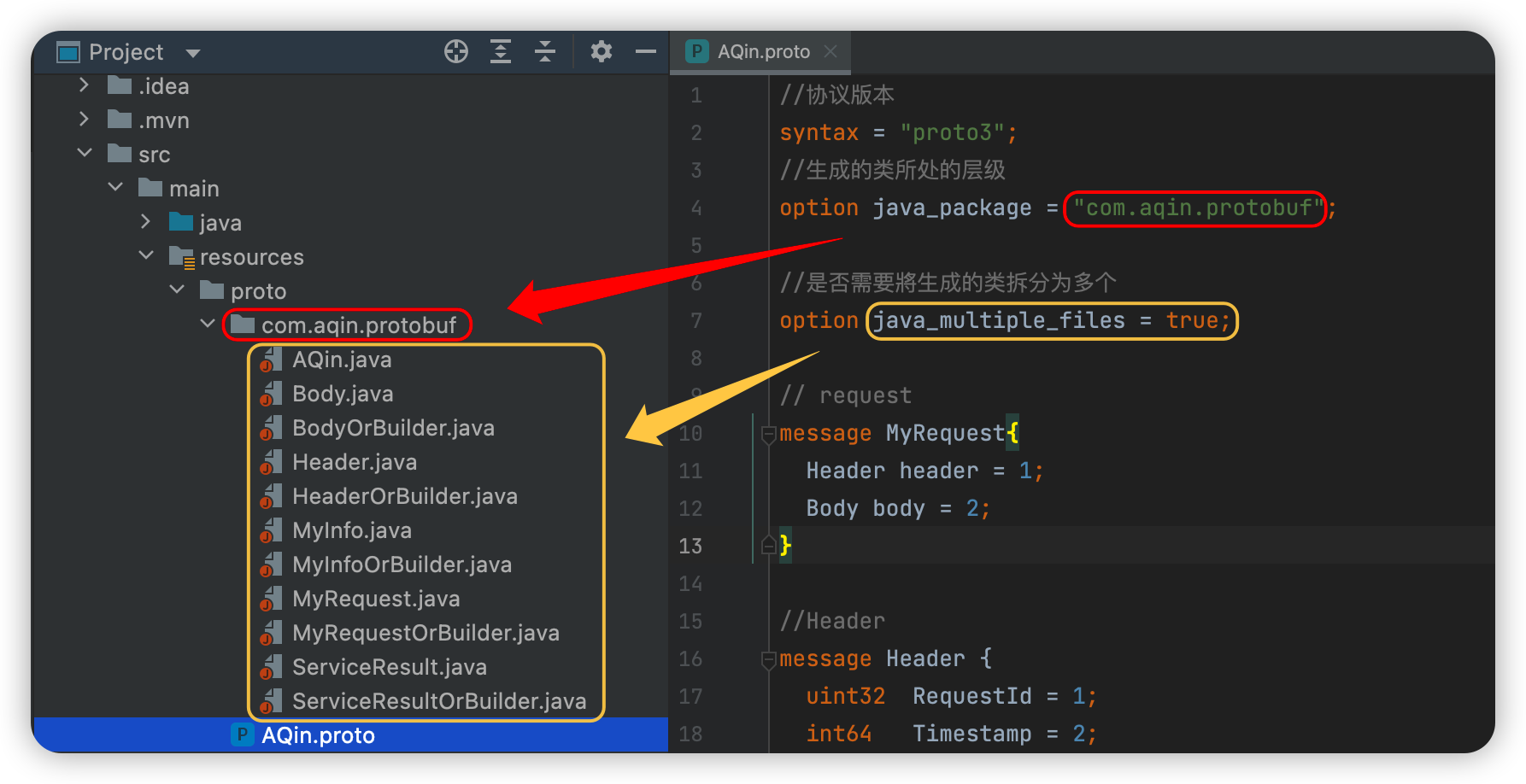 【保姆级】Protobuf详解及入门指南_protbuf-CSDN博客