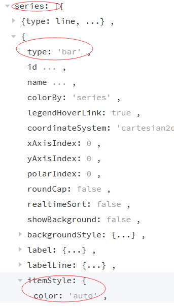 Day46-50：统计图表项目总结_echarts 流程状态-CSDN博客
