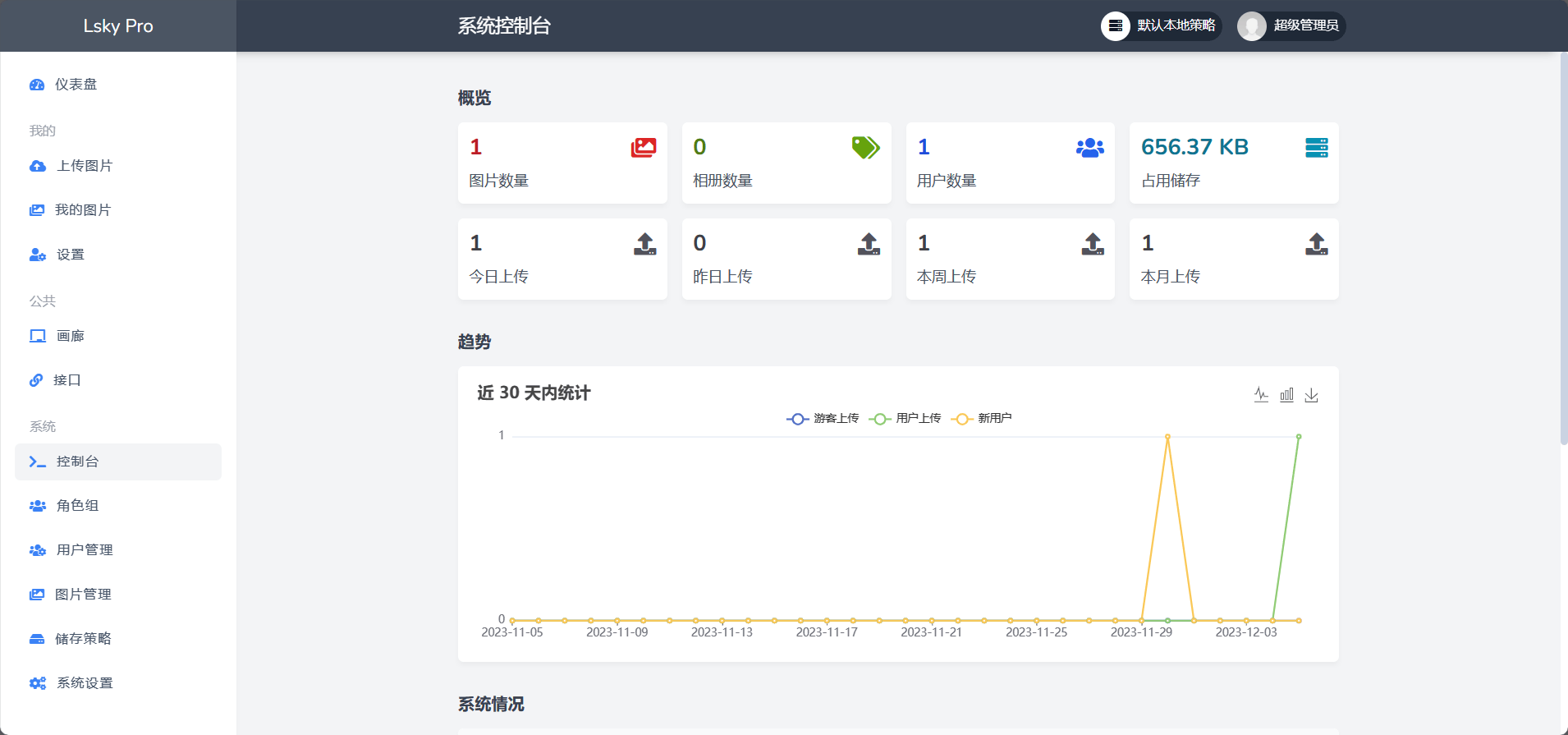 EasyImage和Lsky Pro两款图床的搭建与使用-CSDN博客