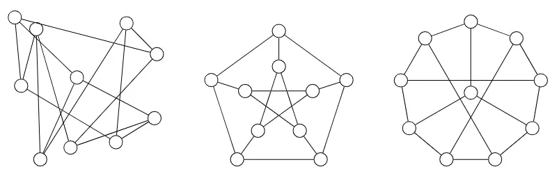 R 数据可视化 —— igraph 布局与绘图_ig.plot(partition) 在哪里出图-CSDN博客