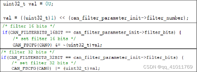 can协议总结_can显性和隐性电平-CSDN博客