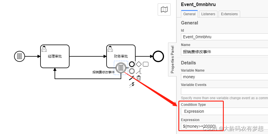 Camunda条件事件（Conditional Events）示例_camunda 条件表达式-CSDN博客