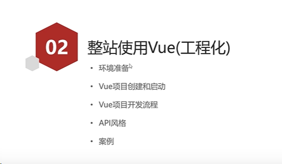 java那些事20240227pringBoot配置文件-vue工程化-准备环境1-CSDN博客