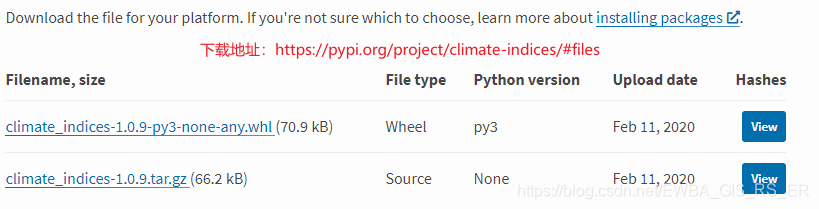 基于Python的Climate Indices库计算SPEI(标准化降水蒸散发指数)01—Climate Indices库的下载和安装_climate-indices包-CSDN博客