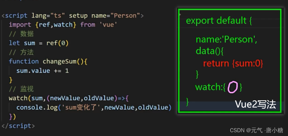 Vue3组合式API(基础语法介绍)_vue3 context-CSDN博客