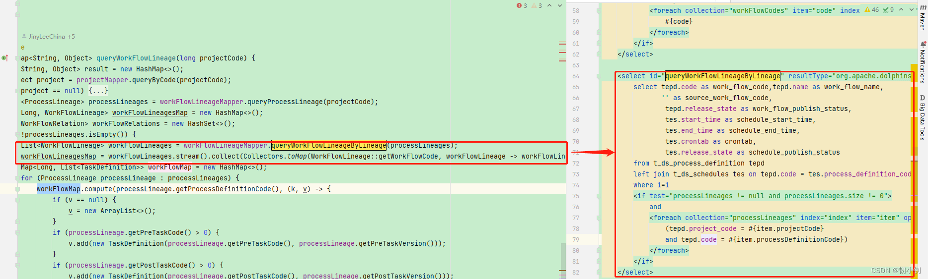 dolphinscheduler 3.0.1 项目管理（一）：项目基本操作、项目概览及工作流关系_work flow lineage controller-CSDN博客