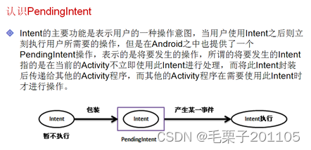 Android组件通信——PendingIntent（二十八）_android.app.pendingintent-CSDN博客