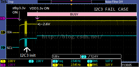 STM32 I2C总线占用问题解析_stm32g0 iic总线忙-CSDN博客