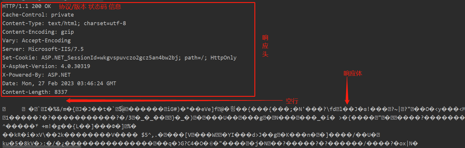 Servlet、JSP_idea 配置 servlet 项目-CSDN博客