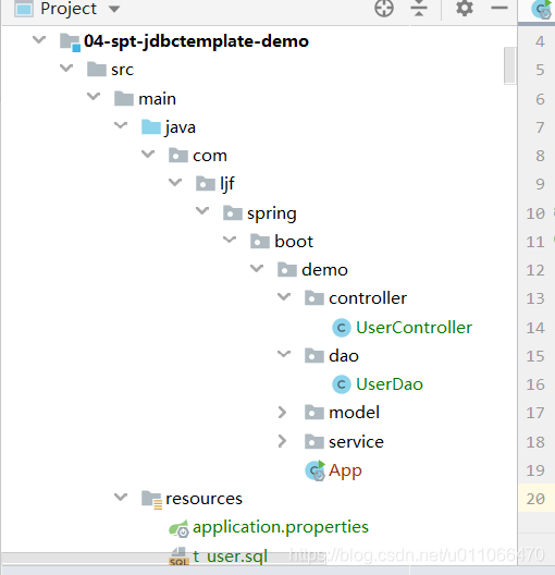 springboot+jdbcTemplate的整合实现crud_生成springboot oracle创建dao类使用jdbctemplate进行crud操作-CSDN博客