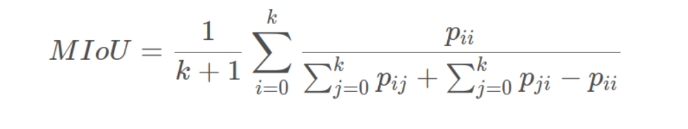 Dice Loss与mIoU_mlou-CSDN博客