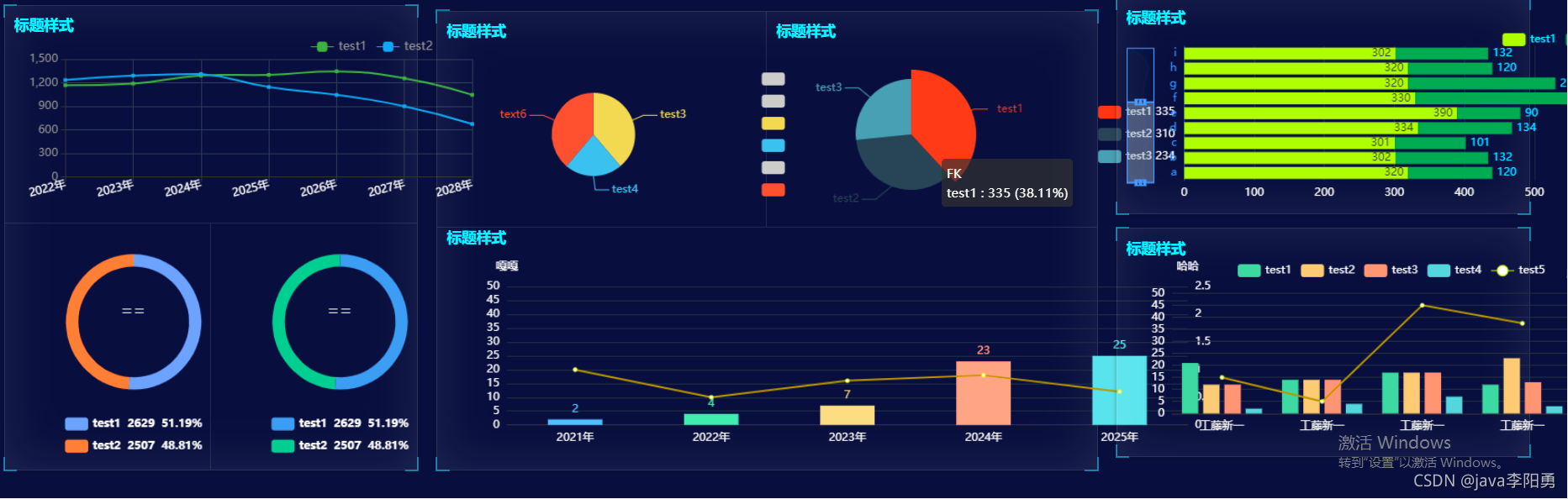 基于Echarts+HTML5可视化数据大屏展示—Echart图例使用-CSDN博客