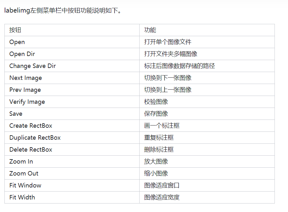 labelimg 在pycharm下载使用_pycharm安装labelimg-CSDN博客