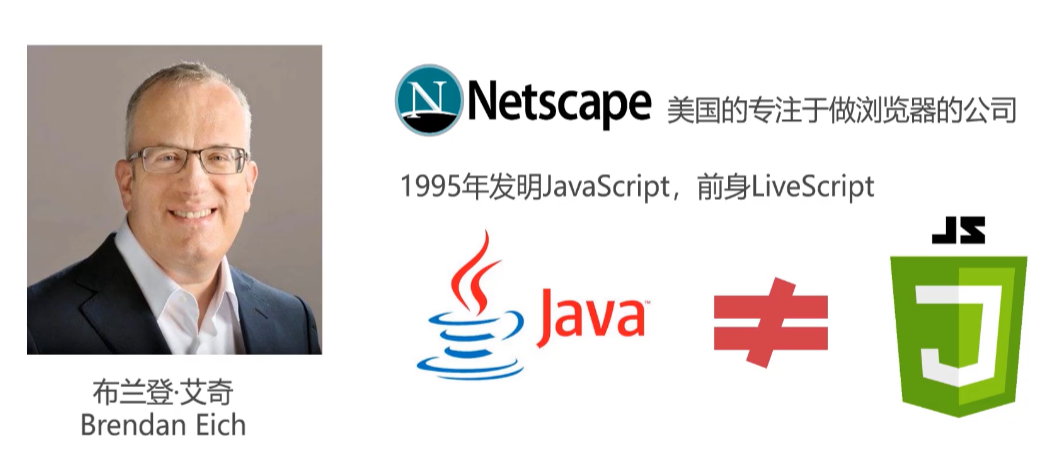 〖大前端 - 基础入门三大核心之JS篇①〗- 初步认识Javascrip_js 大前端-CSDN博客