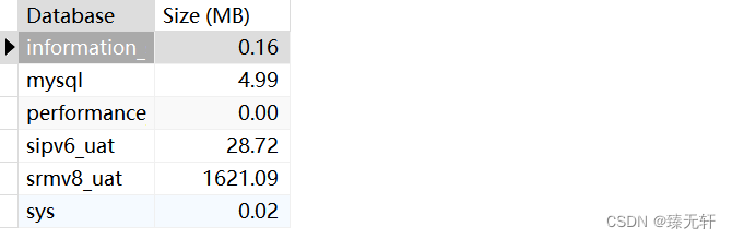 系统巡检：Linux、MySQL、SQLServer、Oracle_数据库巡检-CSDN博客