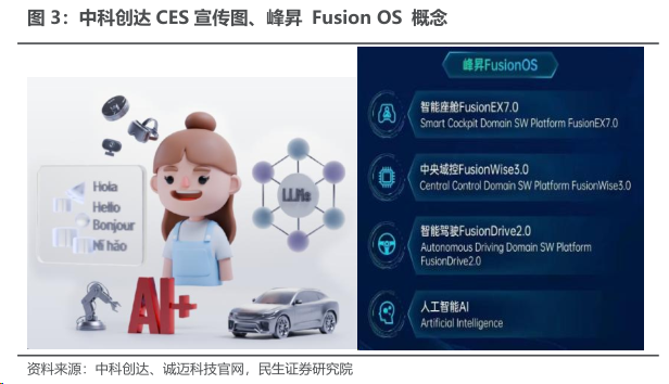 CES 2024：“电子春晚”，开启十年硬件创新潮_aipc ces-CSDN博客