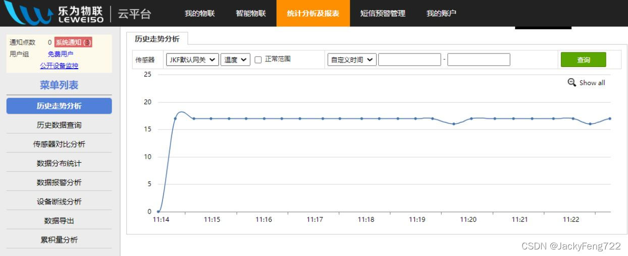 正点原子STM32f103ZE精英开发板实现基于ESP8266 WIFI模块温湿度数据上传至乐联网平台_正点原子atk-esp866wifi模块-CSDN博客