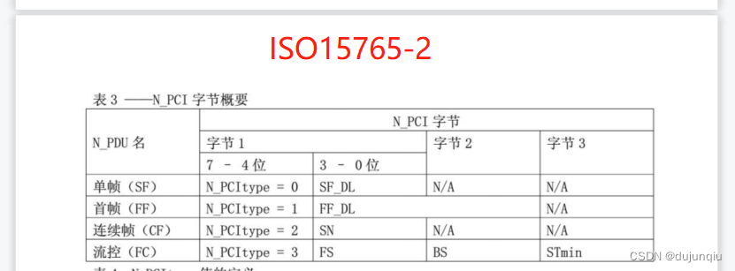 ISO-15031/ISO-15765 诊断说明_iso15031-CSDN博客