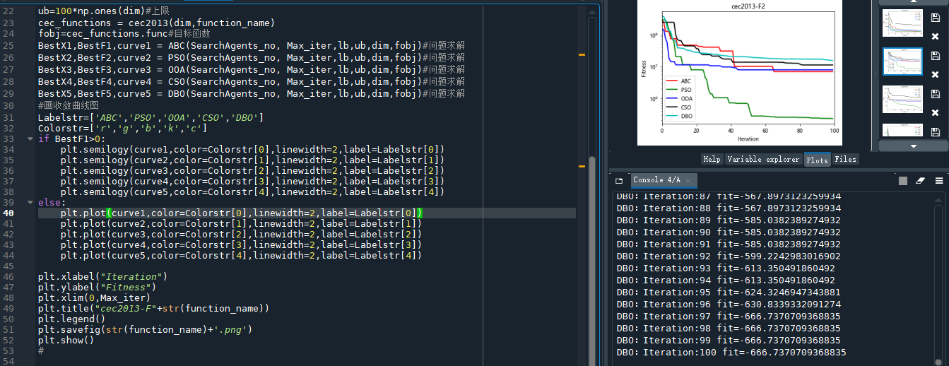 CEC2013（python）：五种算法（ABC、PSO、CSO、OOA、DBO）求解CEC2013（python代码）_problem definitions and evaluation ...