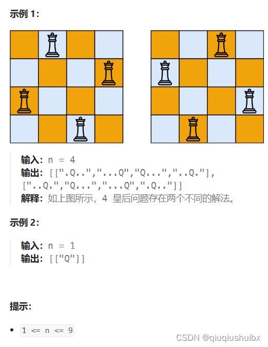 代码随想录Day25 回溯算法 LeetCode T51 N皇后问题_八皇后问题代码随想-CSDN博客