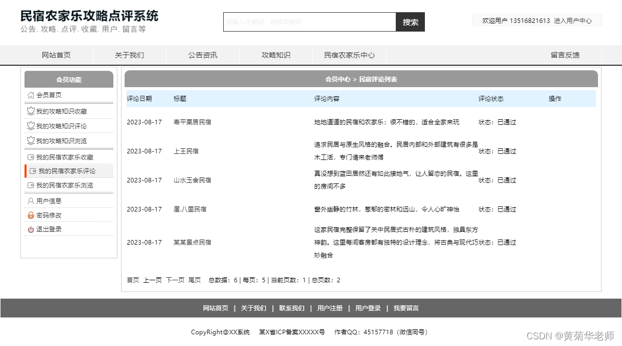 基于pythondjango框架民宿农家乐点评系统设计与实现源码lw安装调试基础课核心代码和答辩讲解ppt Csdn博客