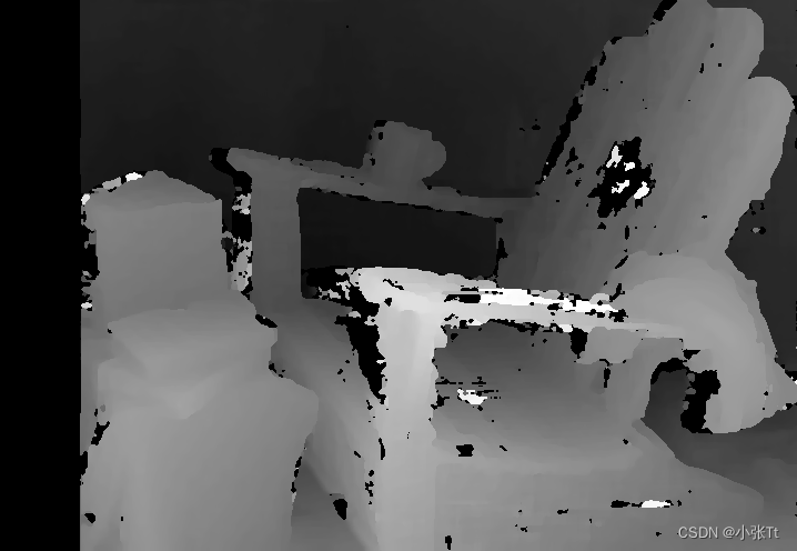 基于python的立体匹配基础算法SSD、SAD、ZNCC、BM、SGBM实现-CSDN博客