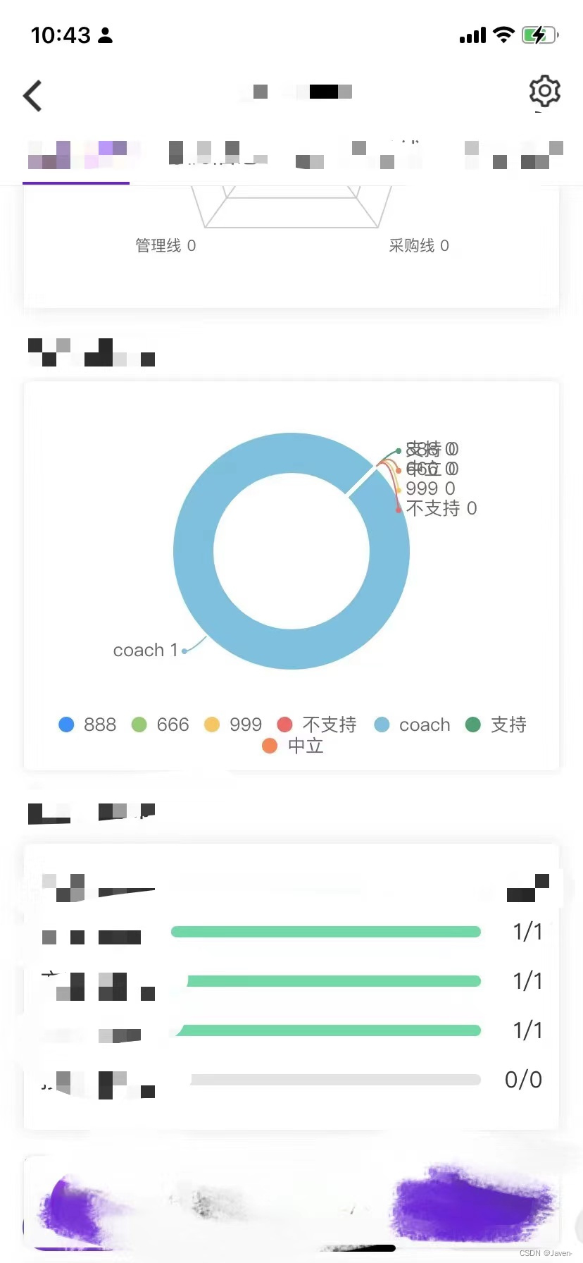 解决uchart环形图会发生文字重叠现象_ucharts饼图label重叠-CSDN博客